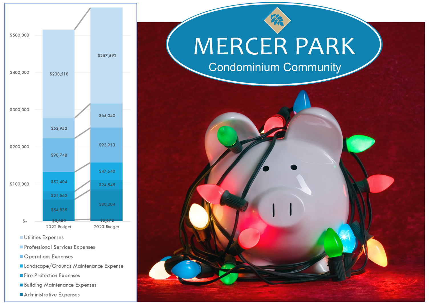 MercerPark.org | Board Documents